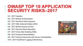 Owasp top 10 web application security risks 2017 | PPT
