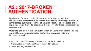 Owasp top 10 web application security risks 2017 | PPT