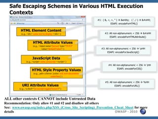Owasp top 10_-_2010 presentation | PPT