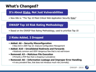 Owasp top 10_-_2010 presentation | PPT