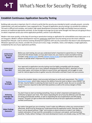 OWASP TOP TEN 2017 RC1 | PDF