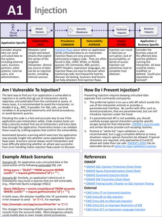 OWASP TOP TEN 2017 RC1 | PDF