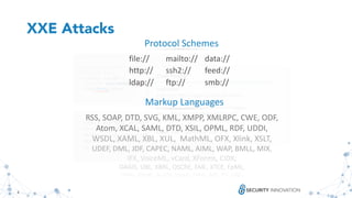 The New OWASP Top Ten: Let's Cut to the Chase | PPT