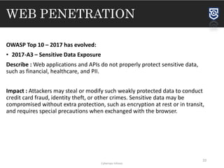Owasp top 10 Vulnerabilities by cyberops infosec | PPT