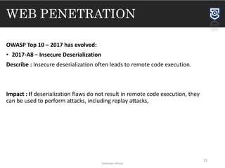 Owasp top 10 Vulnerabilities by cyberops infosec | PPT