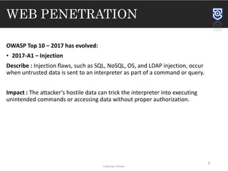 Owasp top 10 Vulnerabilities by cyberops infosec | PPT
