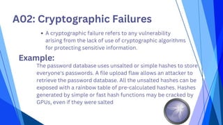 A talk on OWASP Top 10 by Mukunda Tamly | PDF | Information and Network ...