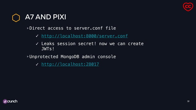 OWASP API Security Top 10 Examples | PDF