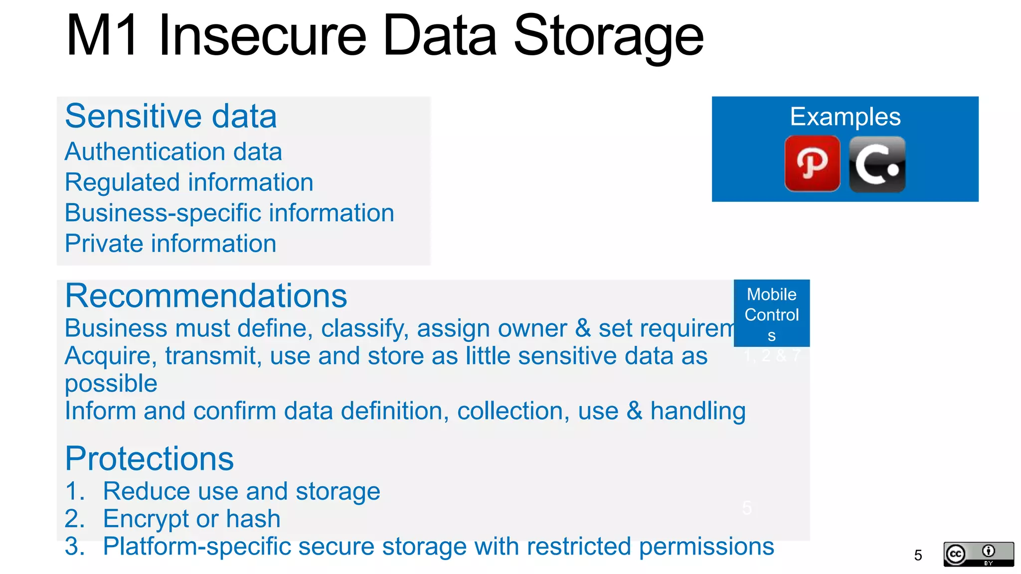 Owasp Top 10 Mobile Risks Pdf