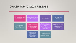 OWASP TOP 10 VULNERABILITIS | PPTX | Web Development | Internet