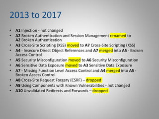 OWASP Top Ten 2017 | PPTX