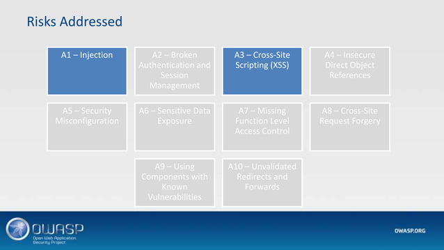 OWASP_Top_Ten_Proactive_Controls_v2.pptx