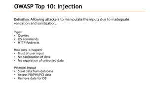OWASP_Training.pptx
