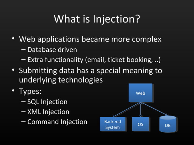 Owasp Top 10 A1: Injection | PPTX