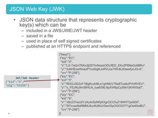 An Introduction to the Emerging JSON-Based Identity and Security Protocols (OWASP Vancouver ...