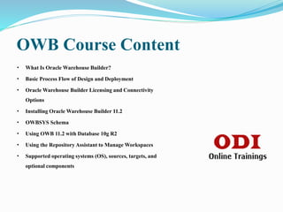 Owb | PPT