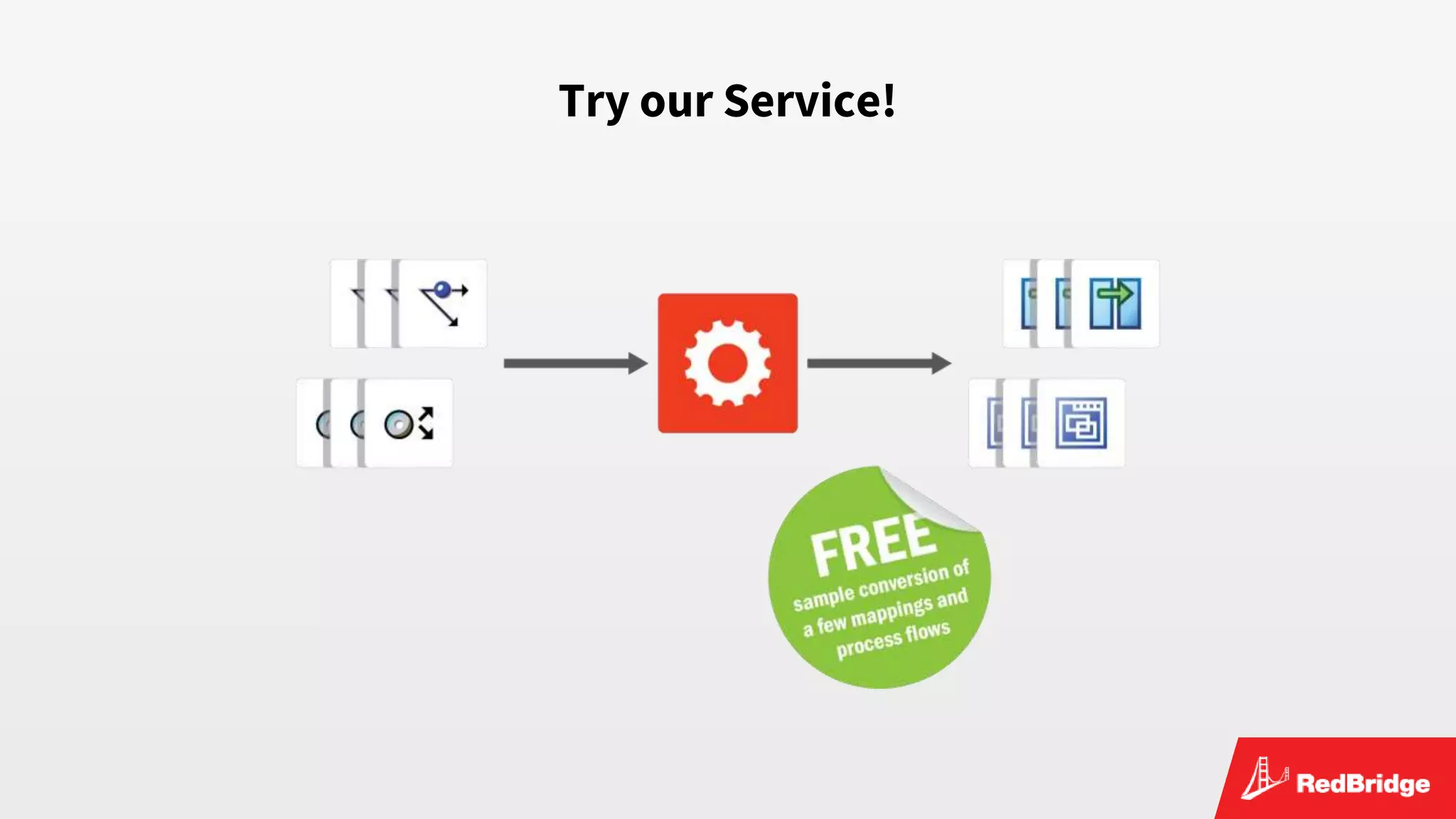 Migrating from OWB to ODI | PPTX