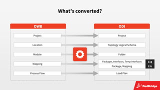Migrating from OWB to ODI | PPTX