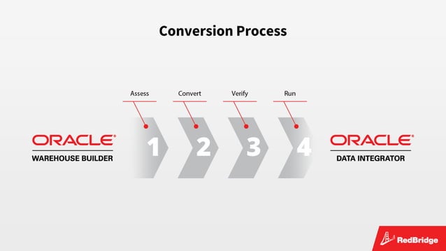 Migrating from OWB to ODI | PPTX