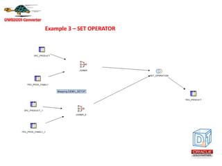 OWB Mapping Conversion | PDF