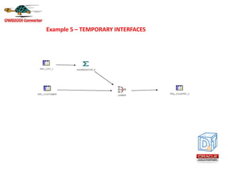 OWB Mapping Conversion | PDF