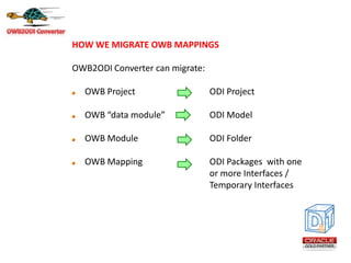 OWB Mapping Conversion | PDF