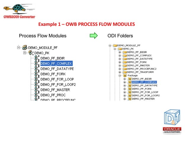 OWB process flow conversion | PPT