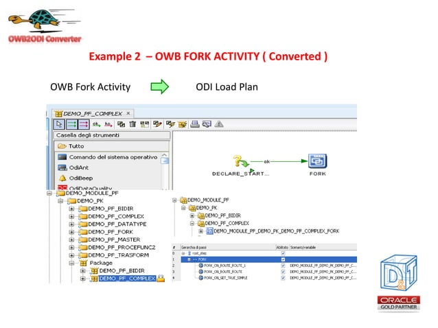 OWB process flow conversion | PPT