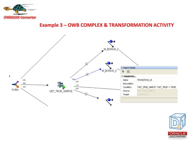 OWB process flow conversion | PPT