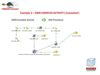 OWB process flow conversion | PDF