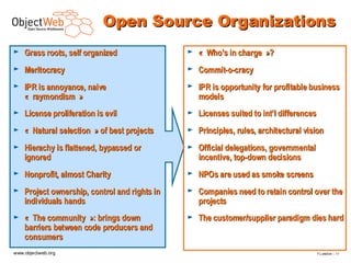 ObjectWeb explained: succeeding with open source middleware | PPT