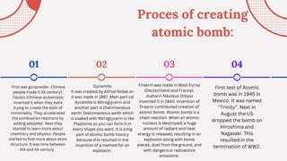 From gunpowder to atomic bomb - our opinion | PPT