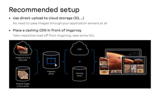imgproxy is amazing | PDF | Web Development | Internet