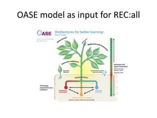 Onderwijsdagen november 2013 | PPT