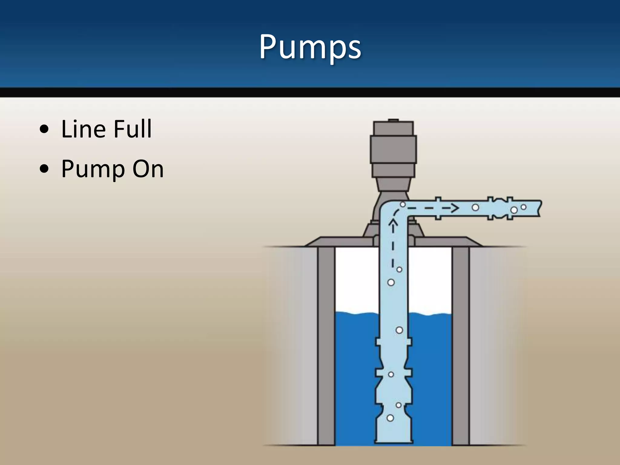 Air Valve Basic Training | PPTX