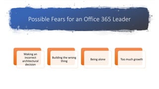 Future-proof your office 365 digital workplace | PPTX