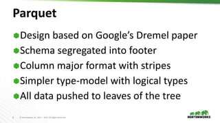 Big Data Storage - Comparing Speed and Features for Avro, JSON, ORC ...