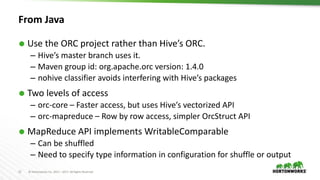 ORC File - Optimizing Your Big Data | PPT