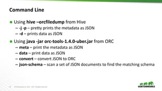 ORC File - Optimizing Your Big Data | PPT