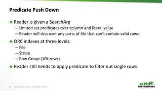 ORC File - Optimizing Your Big Data | PPT
