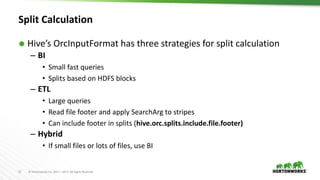 ORC File - Optimizing Your Big Data | PPT