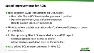 ORC File - Optimizing Your Big Data | PPT