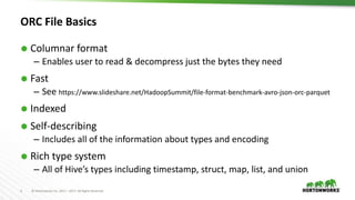 ORC File - Optimizing Your Big Data | PPT