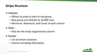 ORC File - Optimizing Your Big Data | PPT