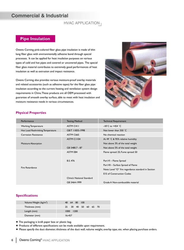 Owens corning enduragold duct system fiberglass insulation | PDF