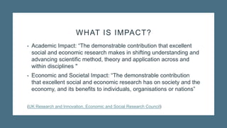 Communicating Research Impact | PPTX