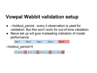 Open Source Tools & Data Science Competitions | PPT
