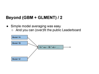 Open Source Tools & Data Science Competitions | PPT