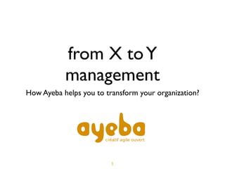 From management X to management Y | KEY